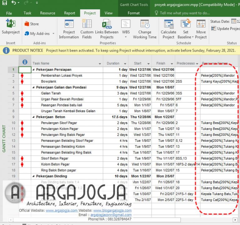 10 Langkah Efektif Penjadwalan di Microsoft Project – Argajogja's Blog